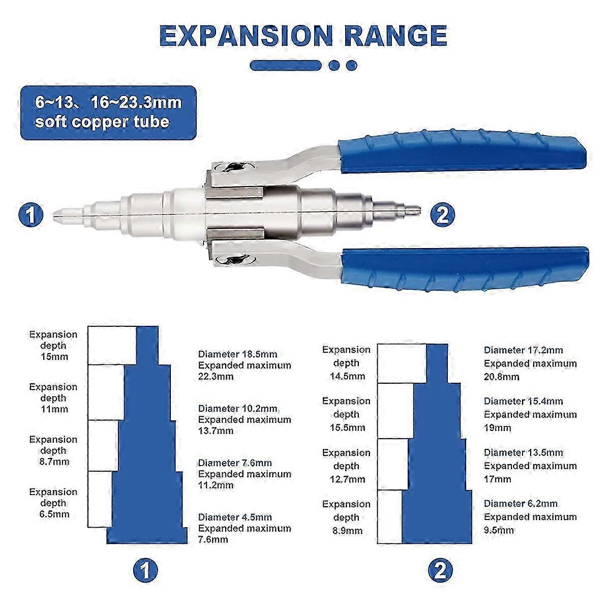 Handheld Tube Expander Tool for Soft Copper Refrigeration Pipes 3/8in 1 ...