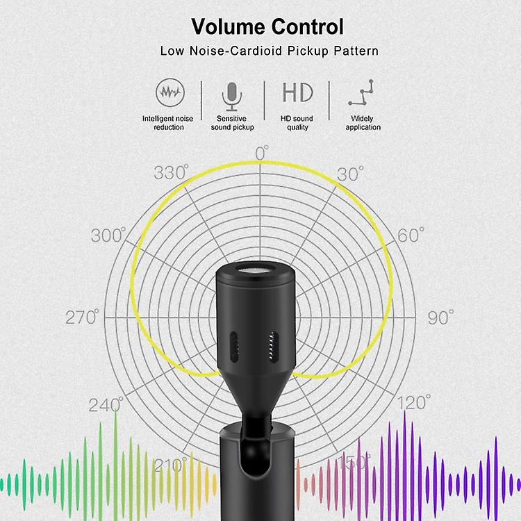 Puluz Usb-c / Type-c Jack Mobile Phone Omnidirectional Condenser ...