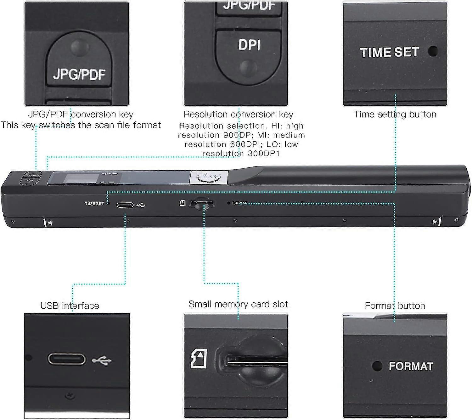 Portable Scanner, Mini Handheld Photo Scanner for A4 Documents Photo ...