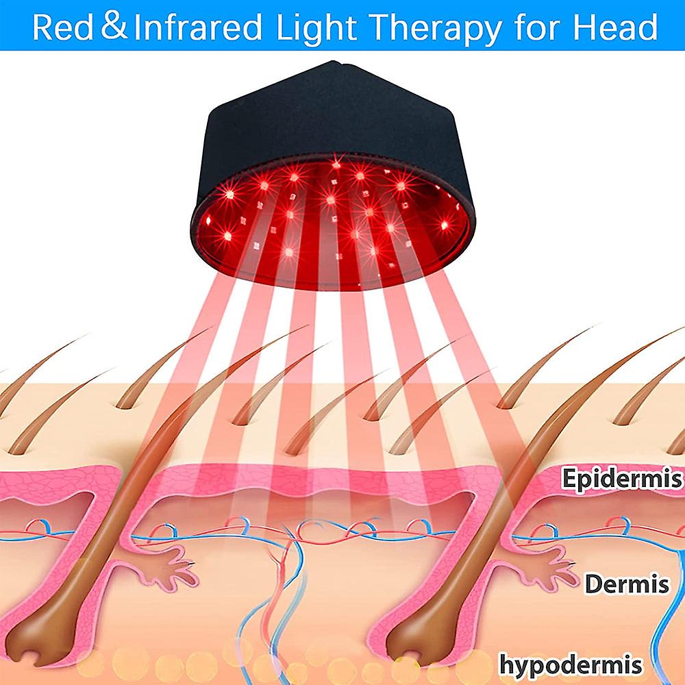 Red light therapy cap laser 660nm 830nm red near infrared hair regrowth ...