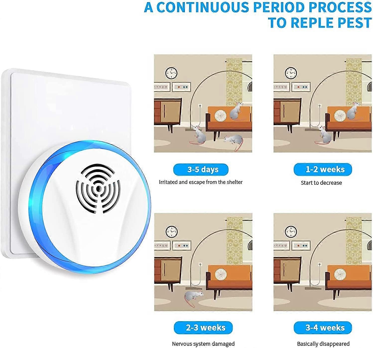 6 Packs Ultrasonic Pest Repeller, Electronic Pest Repellent Plug in ...