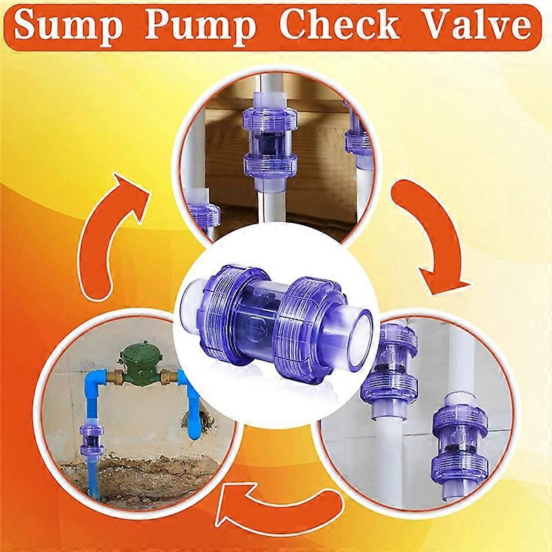 Check Valve 3/4 Inch True Union Check Valve parent Blue UPVC Check Valve Pipeline Check Valve O ...