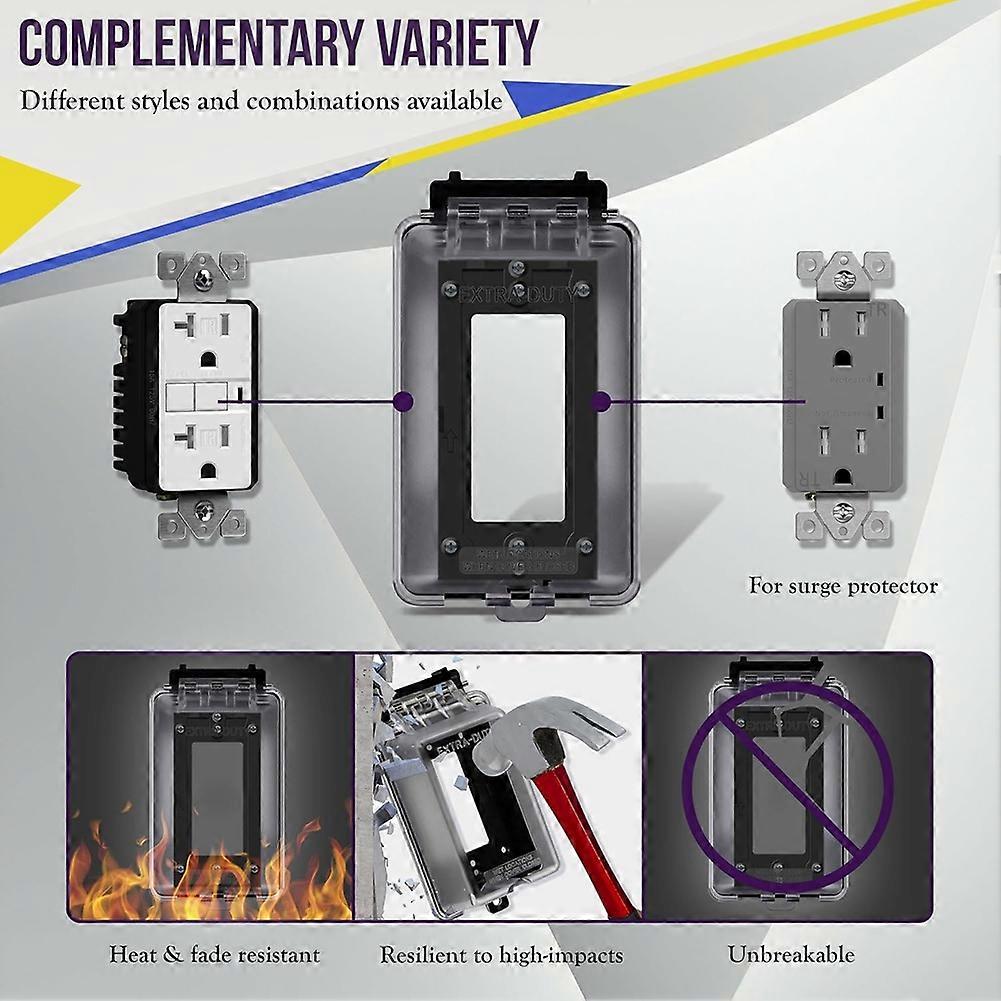 Outdoor Outlet Cover, Single Gang Outdoor Outlet Cover Weatherproof ...