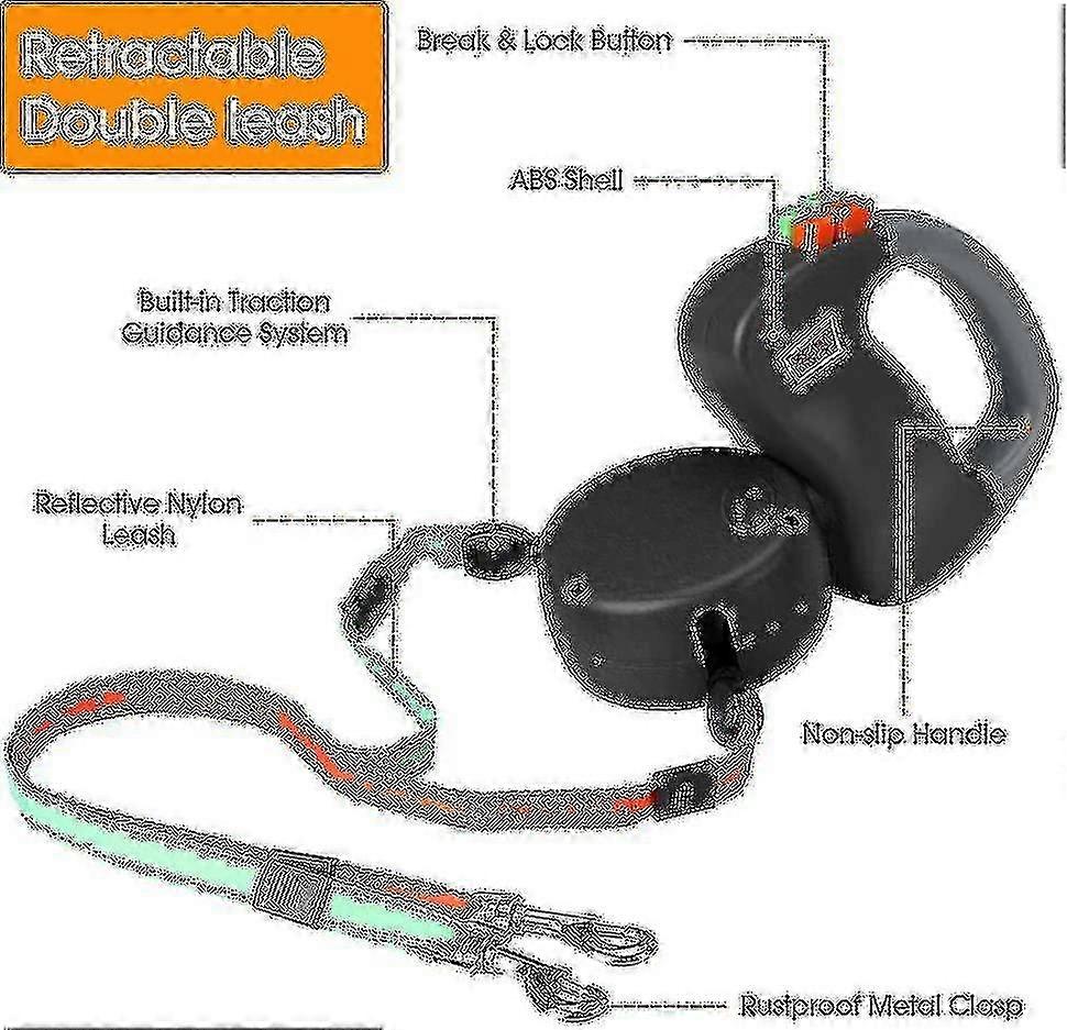 Double Leash Dog Leash, Retractable Dog Leash Double Leash For Two Dogs ...