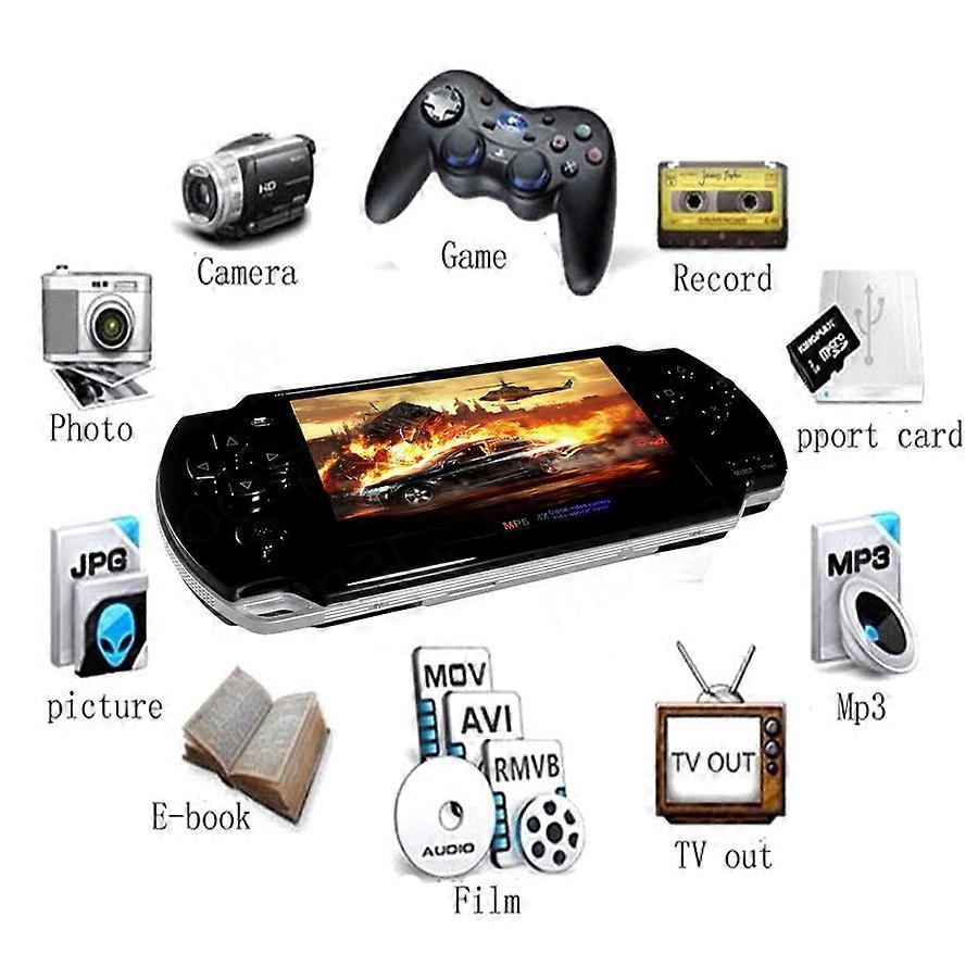 MP5 Handheld Game Console PSV Game Console psvita Game Host 4.3 inch ...