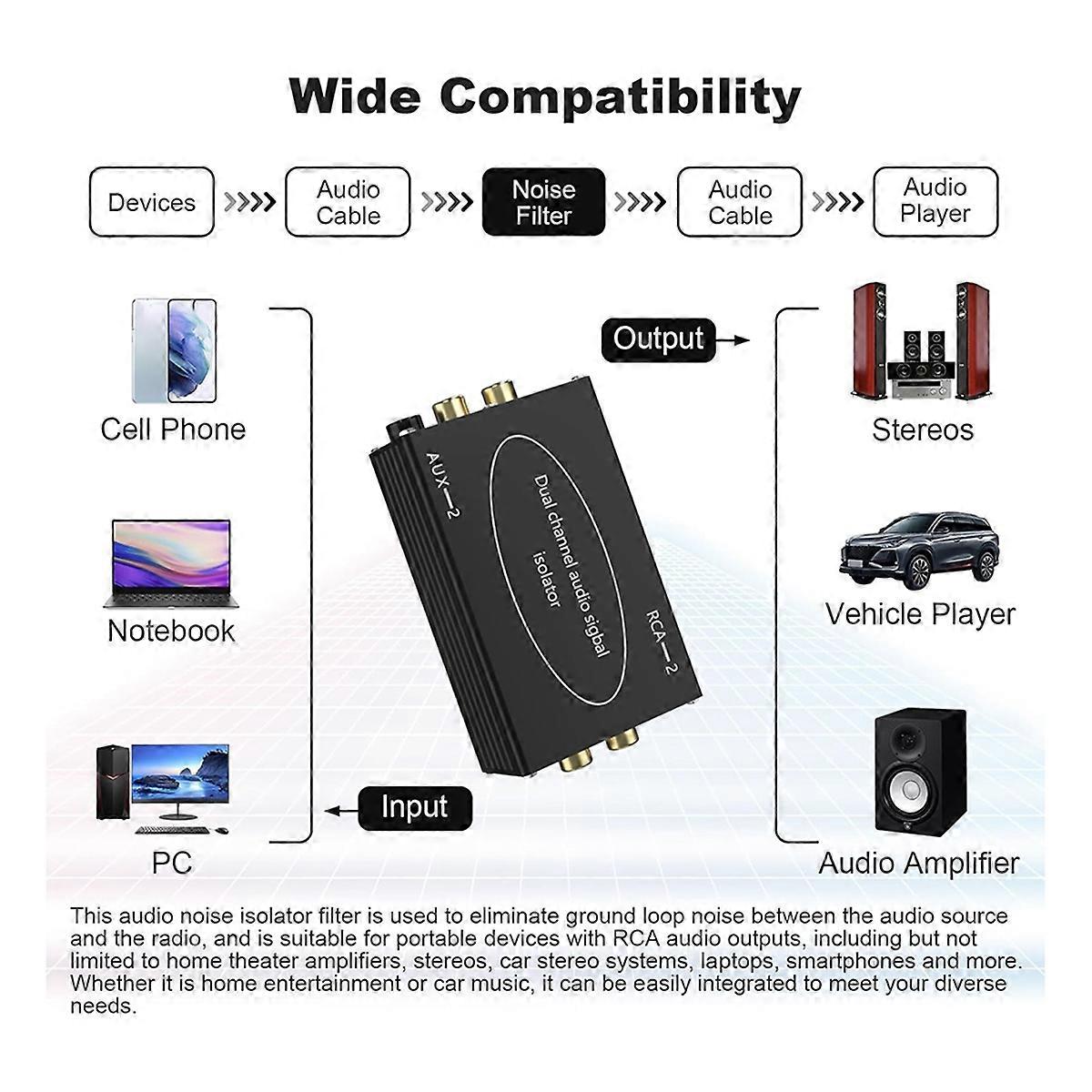 Audio Isolator -2 Noise Reduction Filter Audio Eliminator, Noise ...