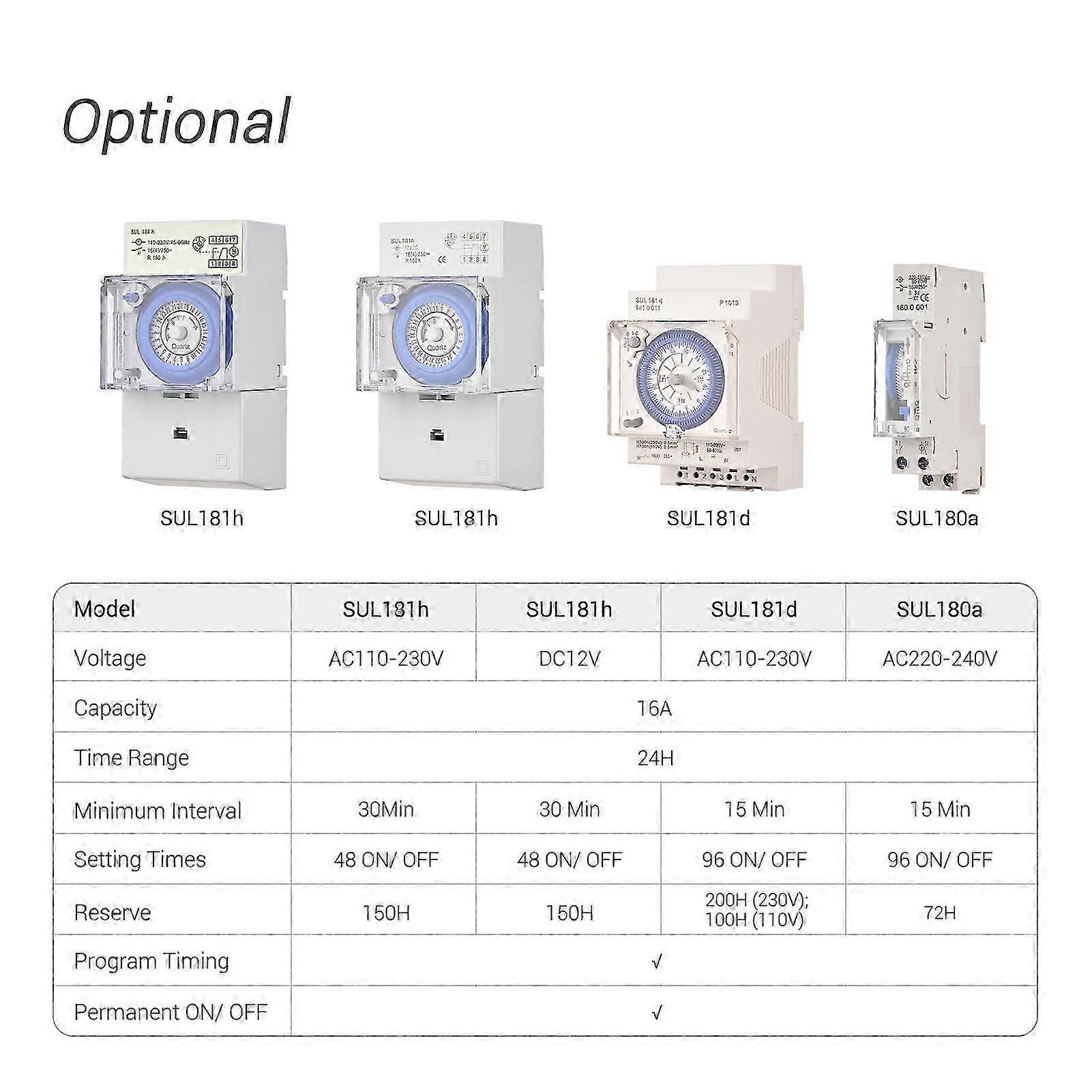 Mechanical 24 Hours Timer Switch AC 220-240V 15 Minutes Interval 96 ...