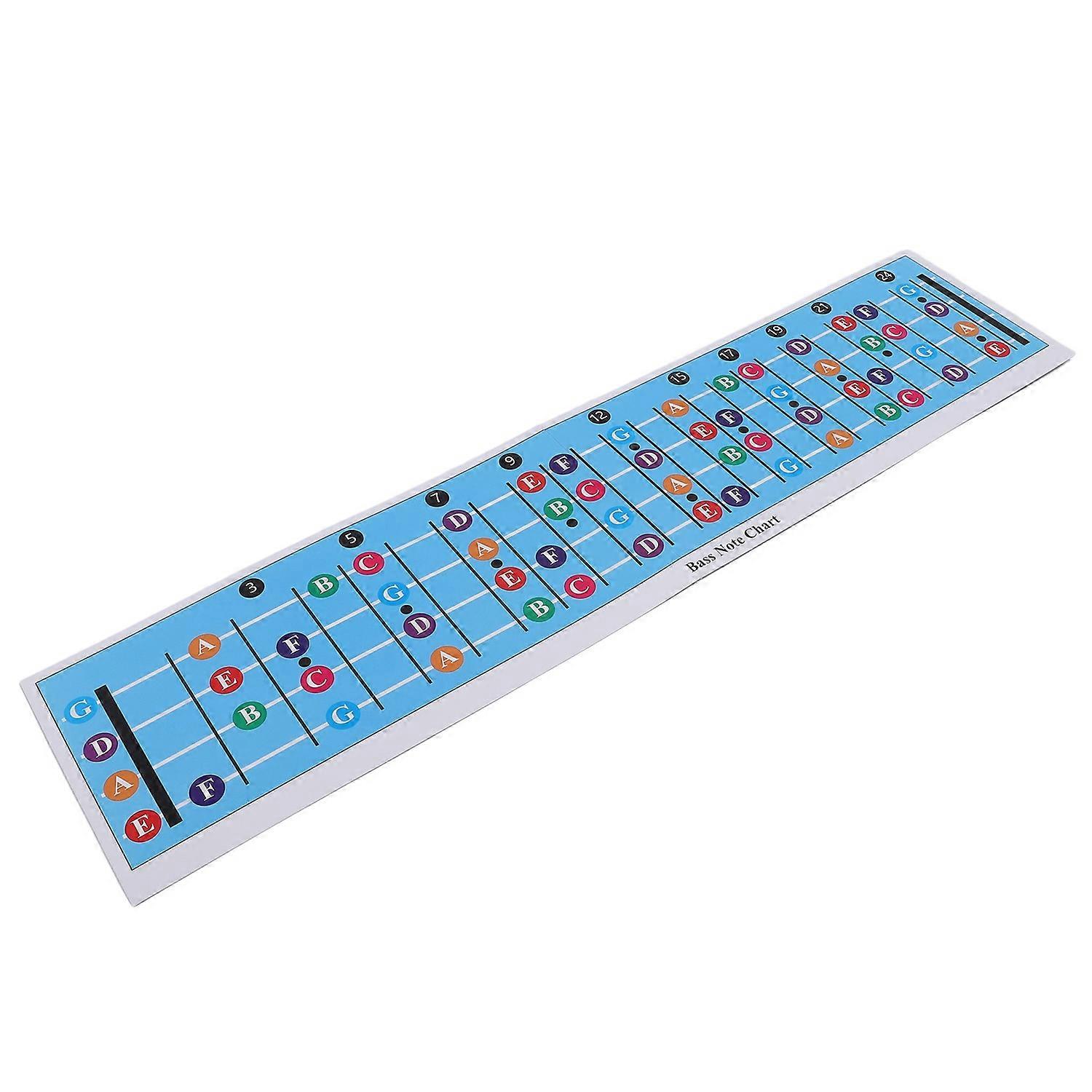 Bass Guitar Fretboard Note Chart Color Coded Quick Learning 4 String ...