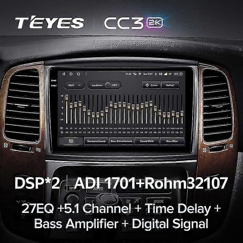 Cc3 2k For Toyota Land Cruiser Lc 100 2002 - 2007 For Lexus Lx470 J100 ...