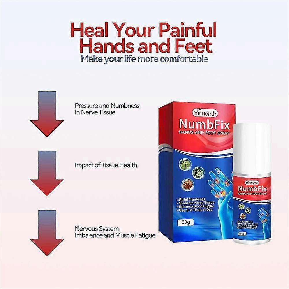 Numb Hands And Foots Spray For Discomfort Caused By Joints, Numb Hands ...