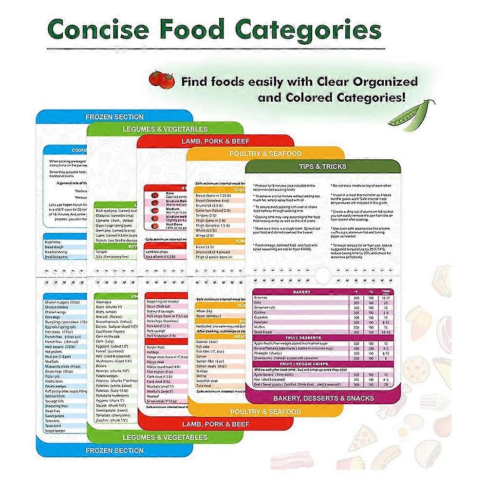 Air Fryer Cookbook Calendar Magnetic Cheat Sheet Food Pro Recipes ...