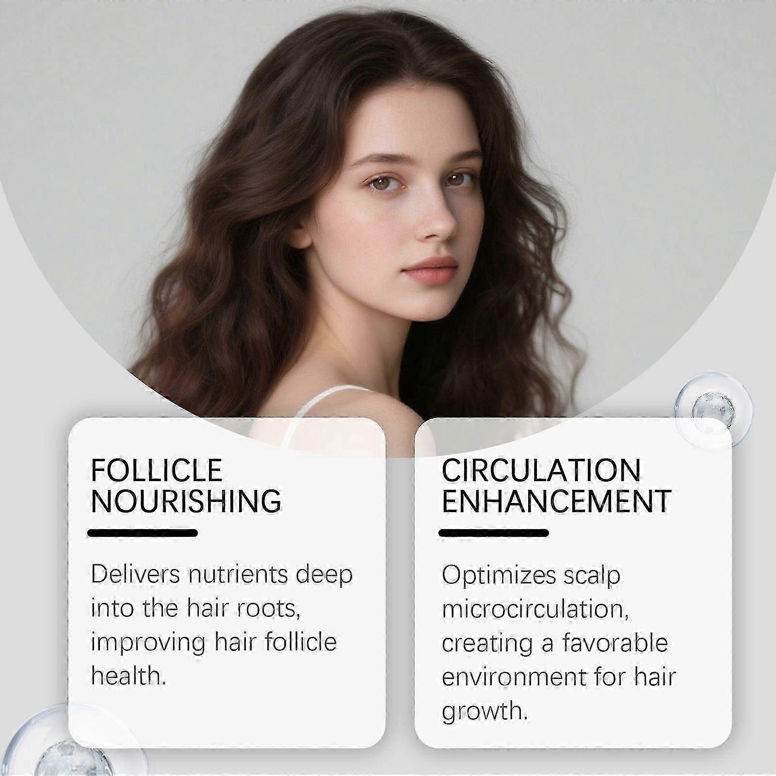 Hair Loss for Men and Women, Hair Growth Accelerating Spray, Shiny Hair ...