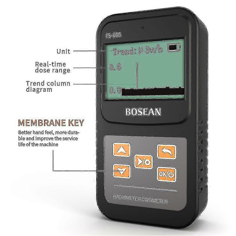 Fs-600 Usb Handheld Portable Counter Nuclear Radiation Detector ...