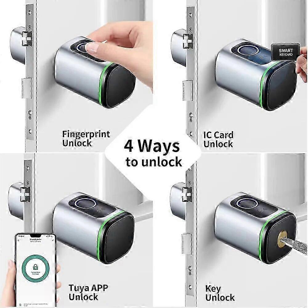 Euro Smart Lock Cylinder Fingerprint IC Card TTLock App Electronic Lock ...