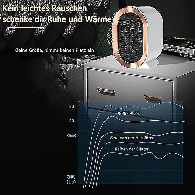 200w Fan Heater, Ceramic Fan Heater, Quiet, Multiple Protection, Low ...