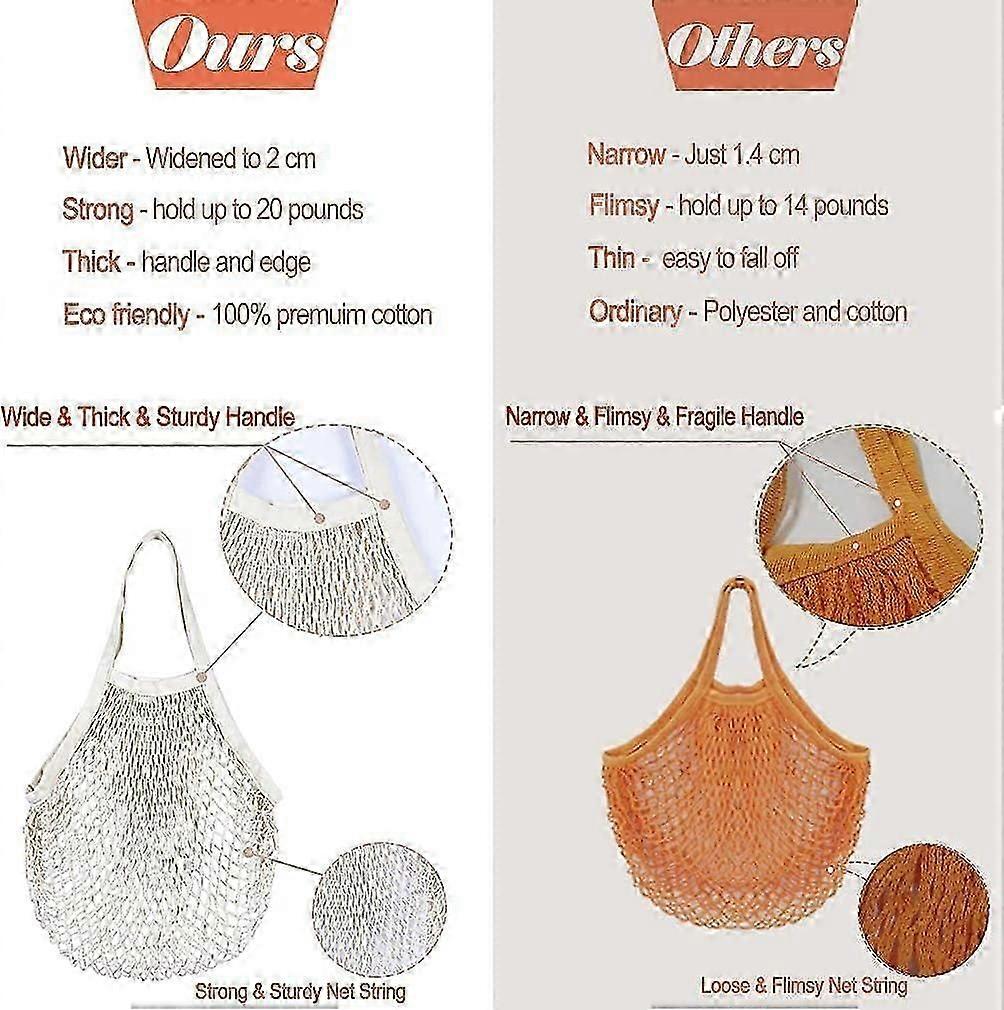 Reusable Grocery Mesh Bag, Portable And Washable Long Handle Cotton ...