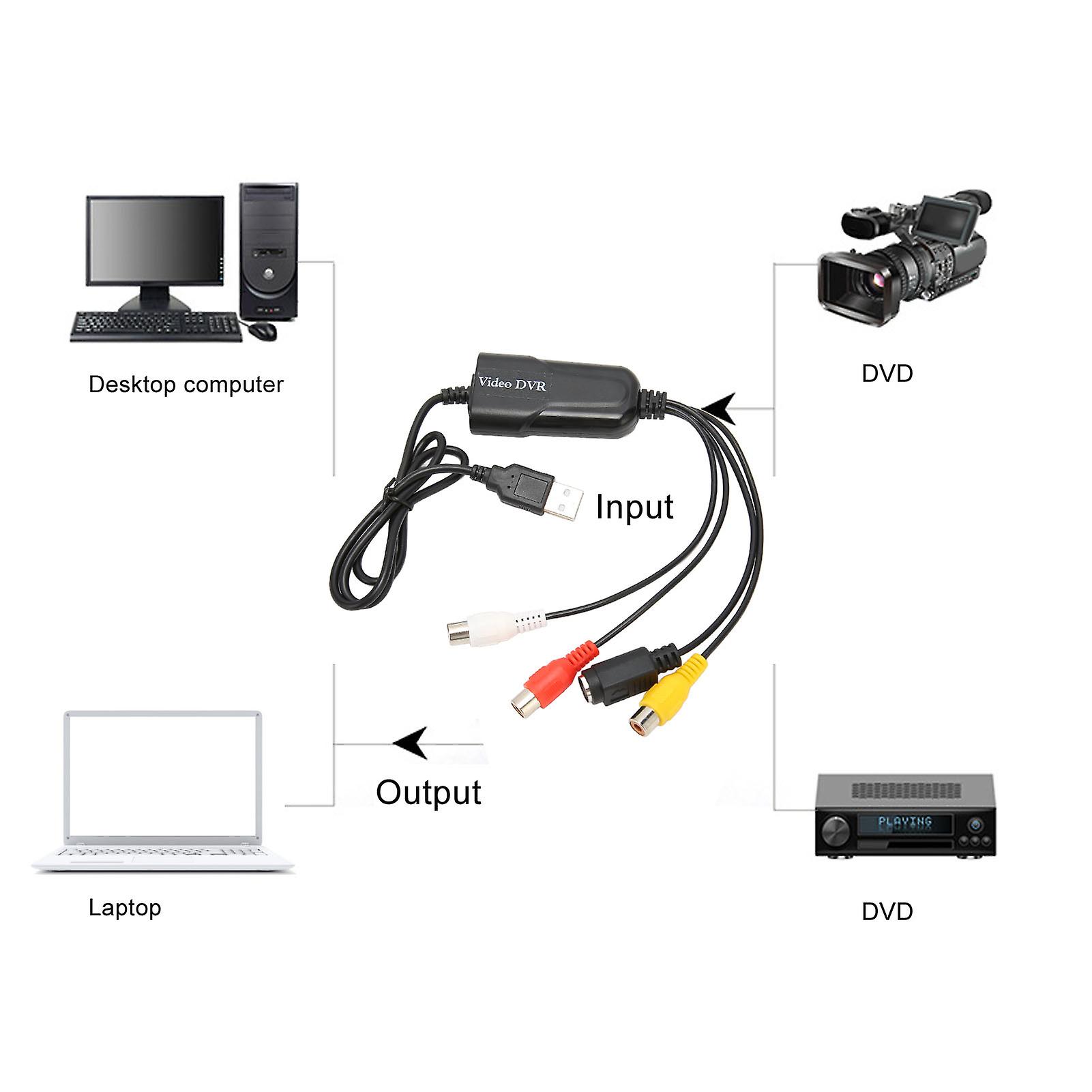 Video Capture Card Device RCA to USB Sound Video Converter VHS DV VCR ...