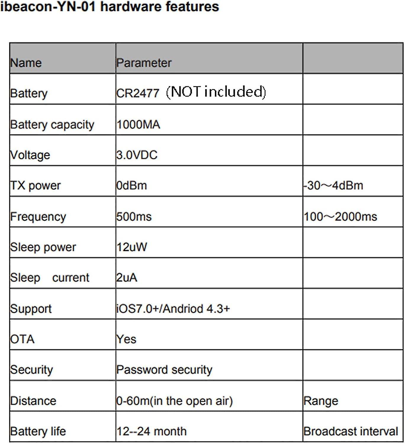 Bluetooth Beacon Tag Eddystone Ibeacon Proximity Locator Beacon - 6X ...