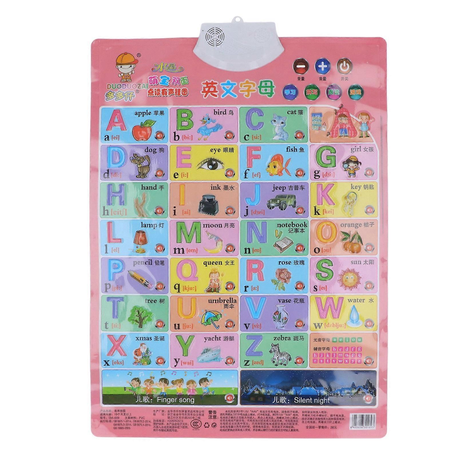 Electronic Alphabet Wall Chart Colorful Double Sided Talking ABC ...