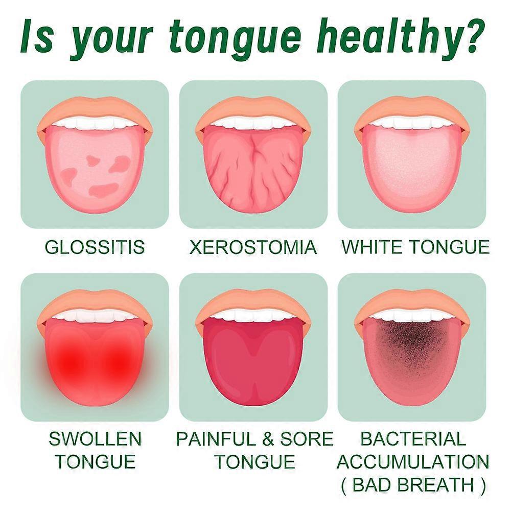 3X Tongue Repair Spray, Mouth Odor Eliminator for Dryness& Bad Breath ...