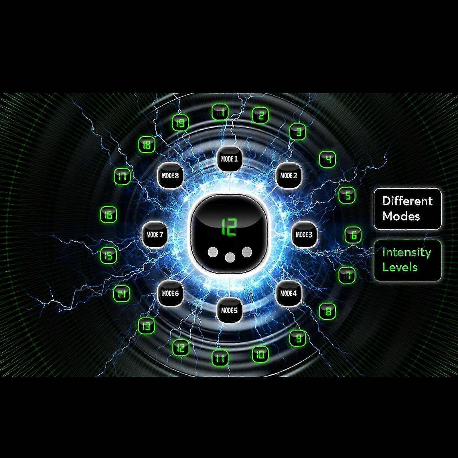 Foot For Neuropathy Feet Whole Body For Neuropathy Foot For Circulation ...