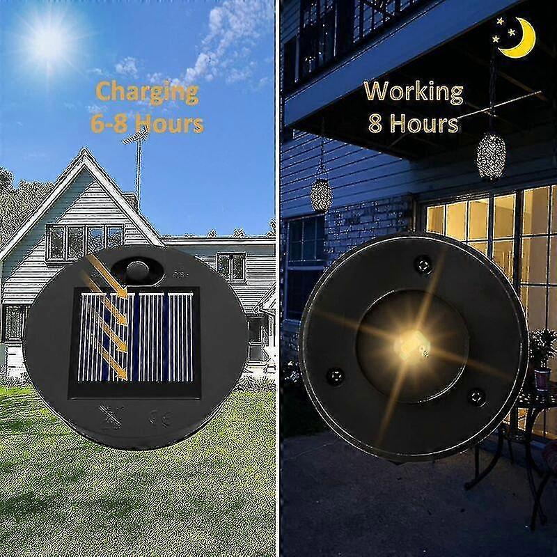 Solar Lantern Replacement Light 7cm, Warm White, Solar Covers ...