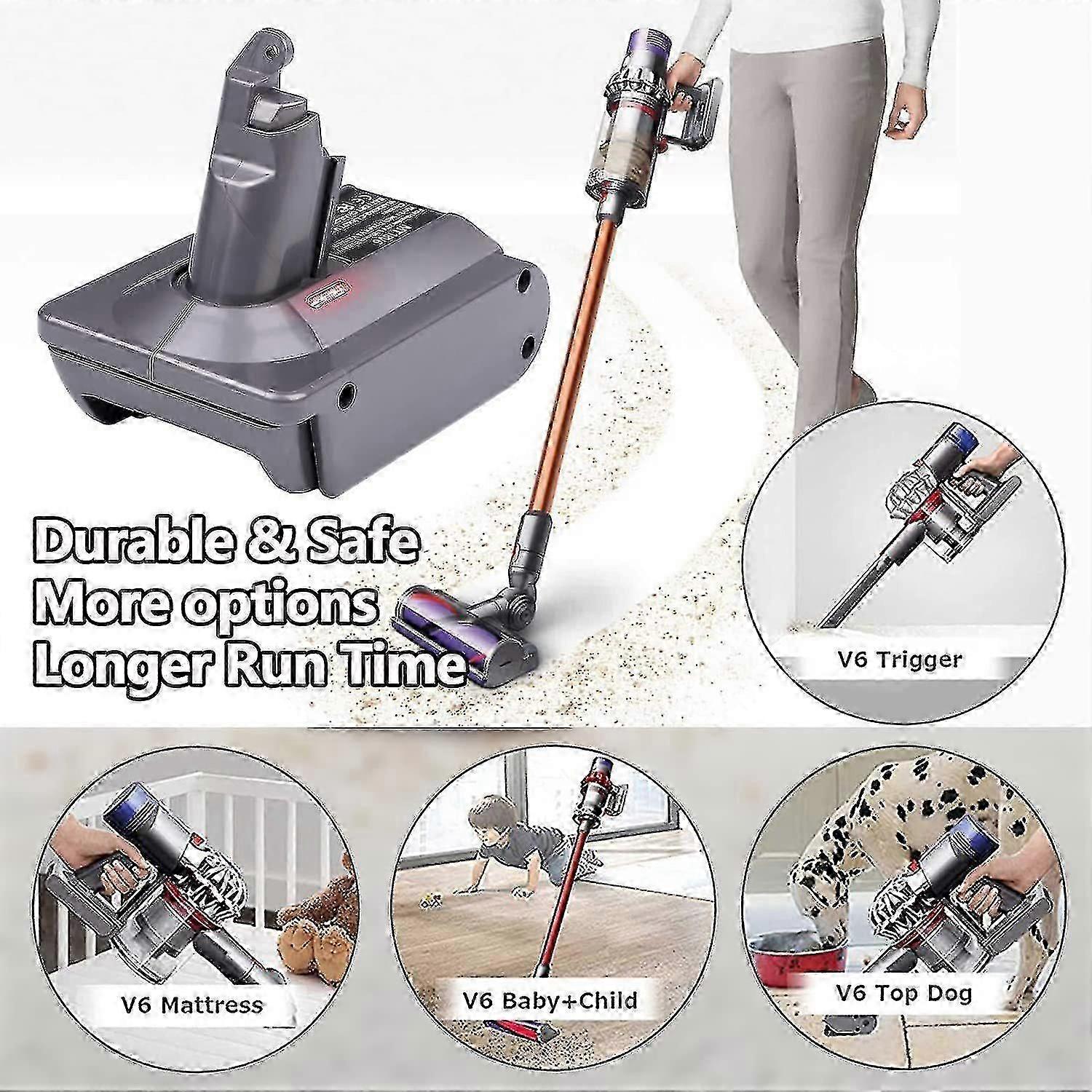 Makita Bl18 Series 18v Lithium Battery Adapter Converter To Dyson V6 ...