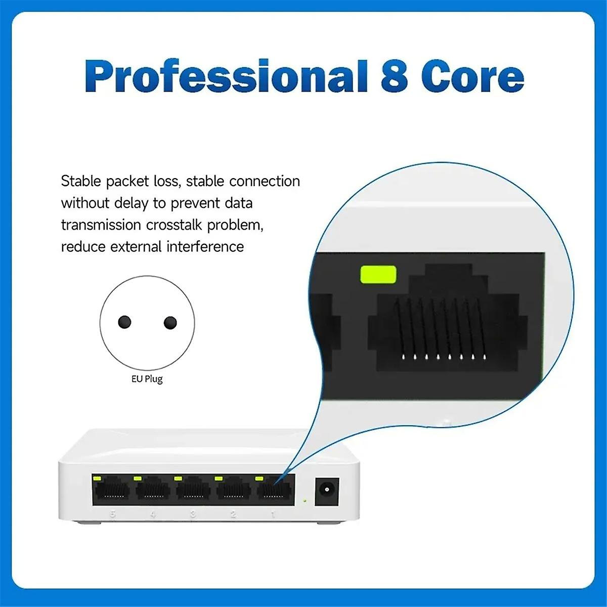 Network Switch 5 Port 100/1000Mbps Gigabit Network Ethernet Switch ...