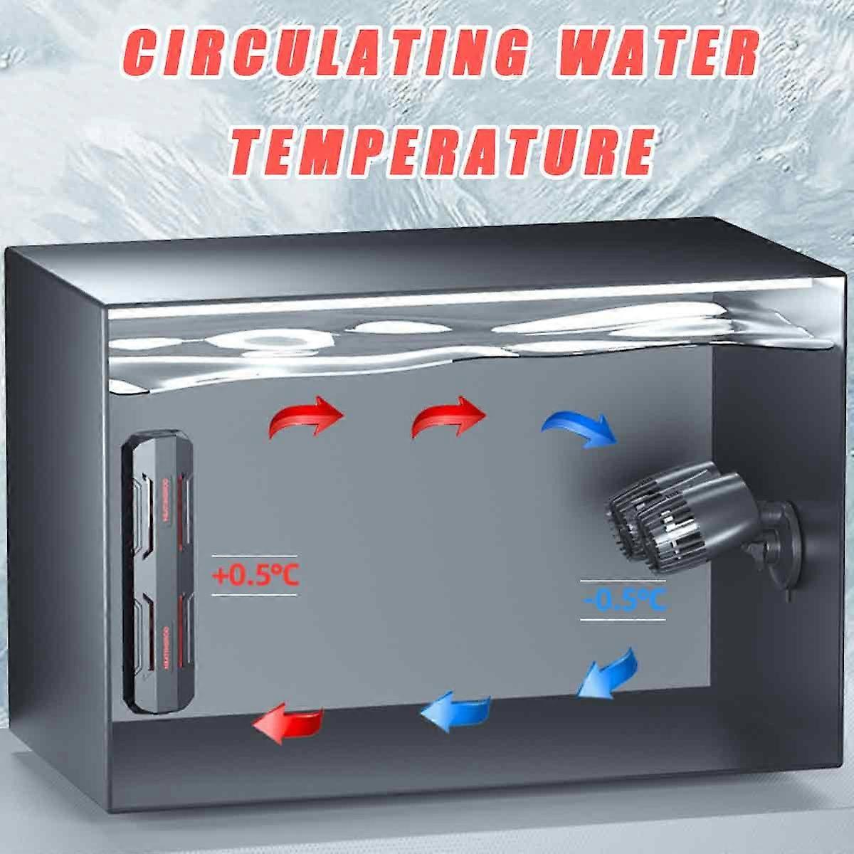 Aquarium Wave Maker Circulation Pump 360 Degree Adjustable Prevent ...