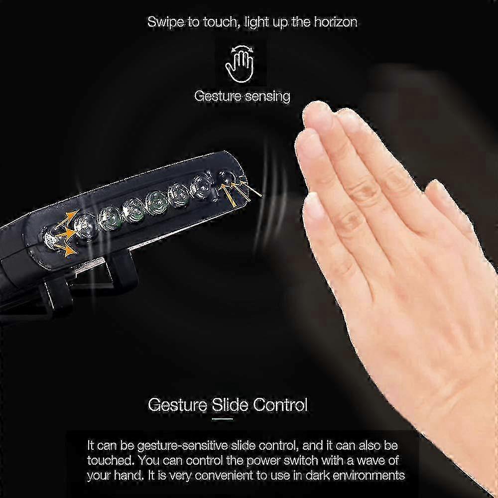 Headlamp, Waterproof Rotating Cap Visor Light, Ultra Bright Usb ...