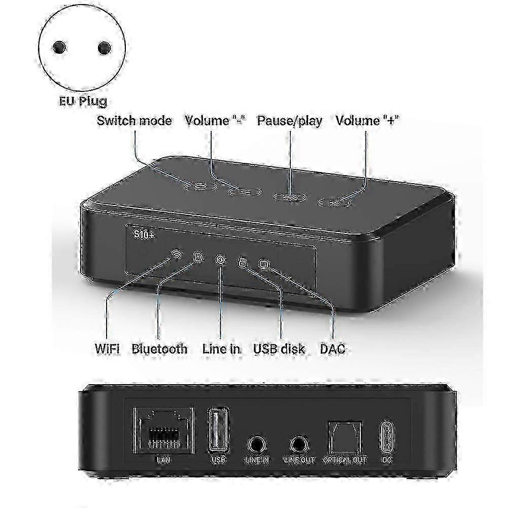 Arylic S10+ Wireless Music Streamer 3.5mm Jack Aux Wireless Bluetooth ...
