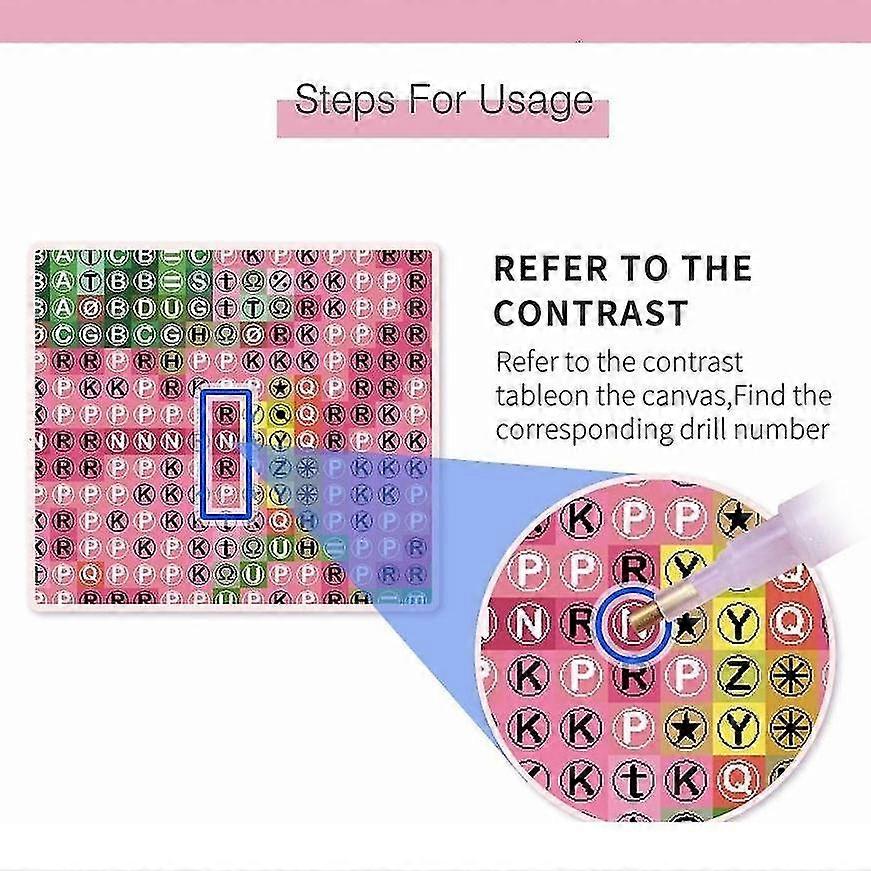 Diy 5d Diamond Painting Pigs Eating Strawberry Cute Pig Pig By Number ...