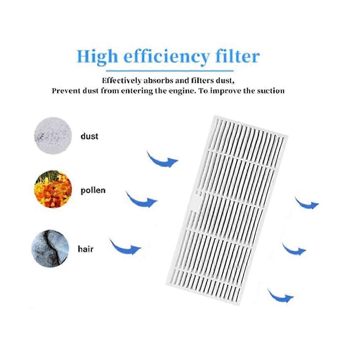 16PCS for BR150 BR151/ BR150 BR151 / BR150 BR151 Robot Vacuum ...