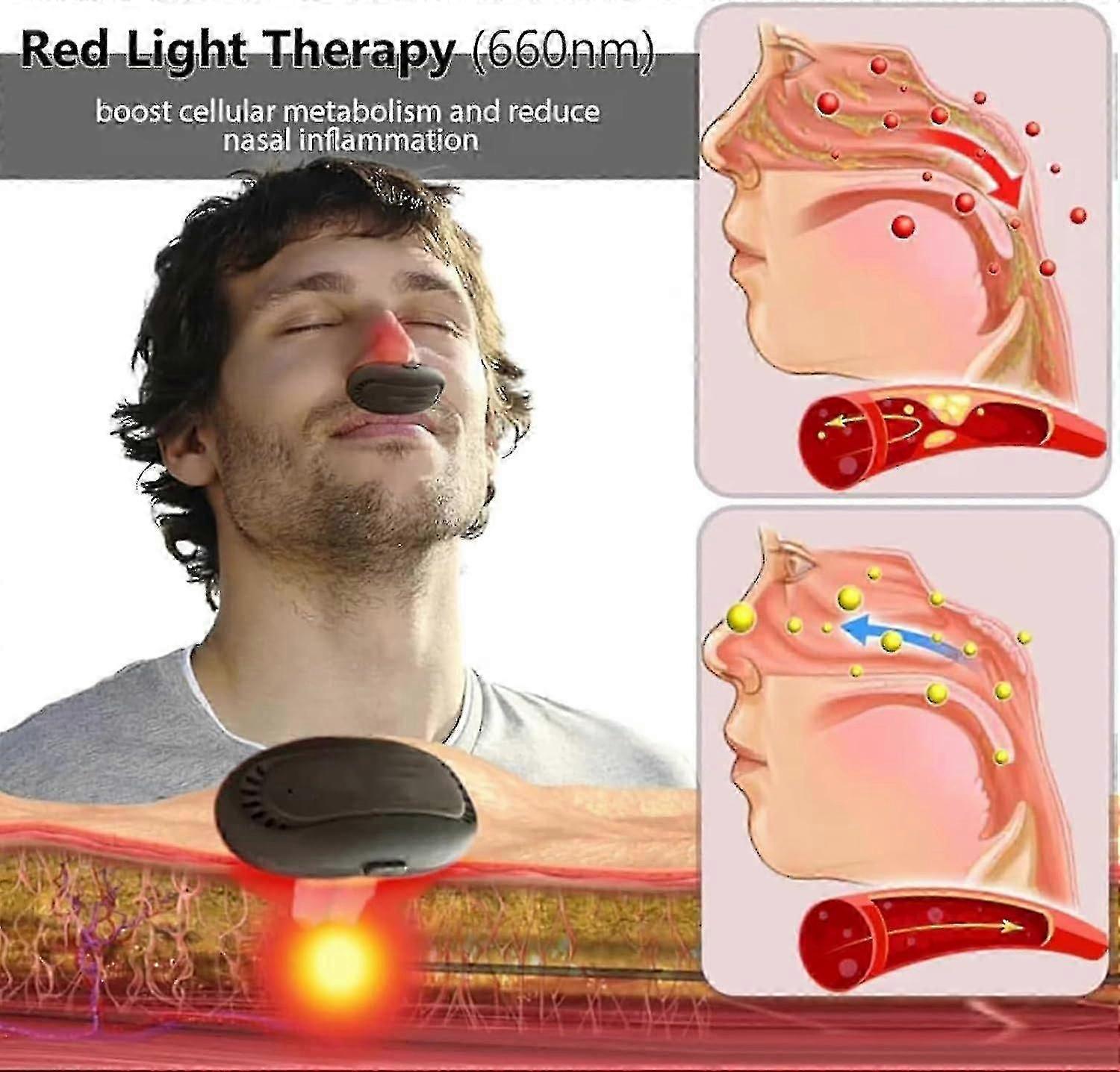 2024 RespiRelief Red Light Nasal Therapy Instrument, Red Light Therapy ...