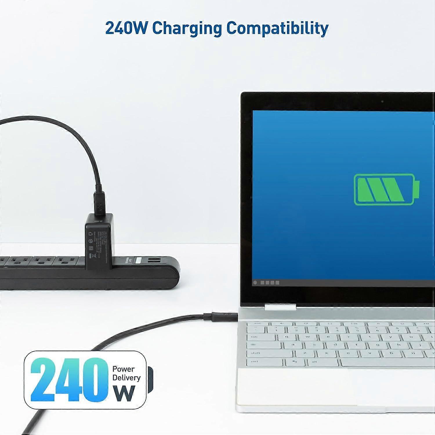 2025 Latest Model 20Gbps USB C to USB C Monitor Cable 3 ft / 0.9m with ...