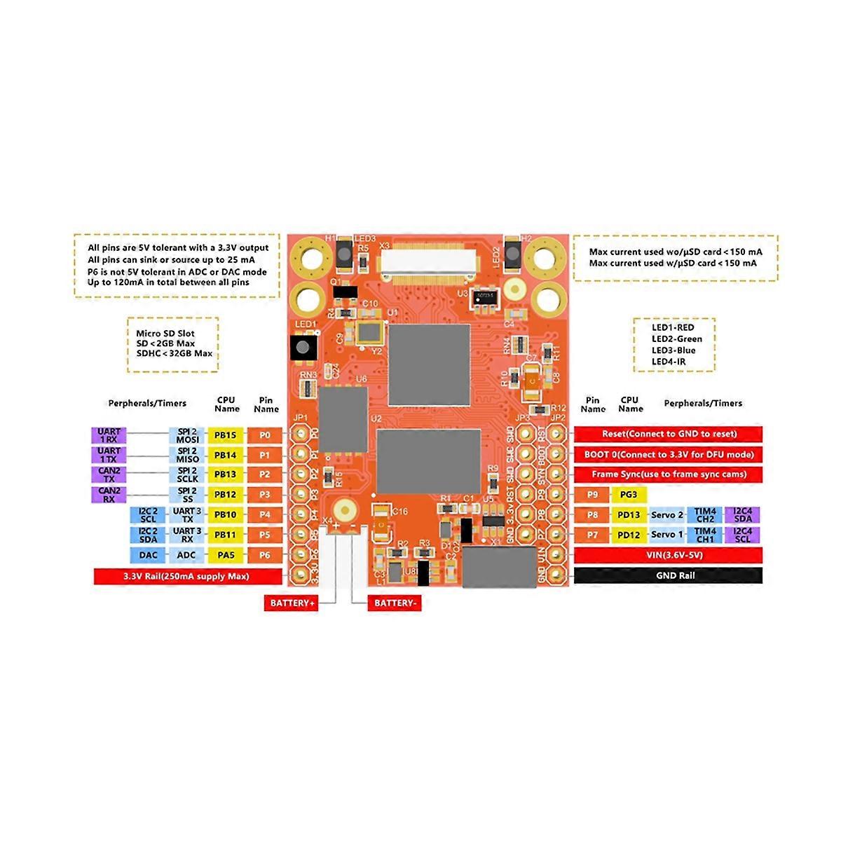 Für Cam H7 Plus, 5MP High-Definition-Smart-Kamera für maschinelle ...