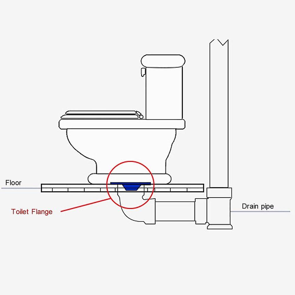 Sealing Ring Sewer Pipe Pest Control Universal Toilet Smell Proof ...
