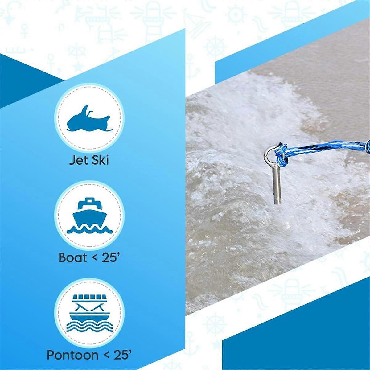 Boat Anchors - Shallow Water Anchors - Motorboat Anchors, Kayak Anchors ...
