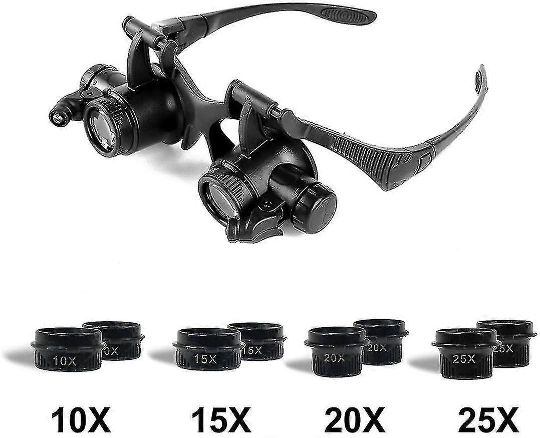 10x 15x 20x 25x Magnification, Adjustable Led Light Loupe For Jewelers ...