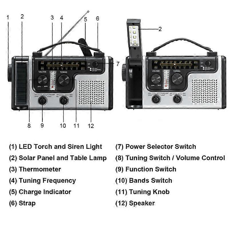 Solar emergency Radio Hand Crank Am/fm Sos Emergency Cell Phone Charger ...
