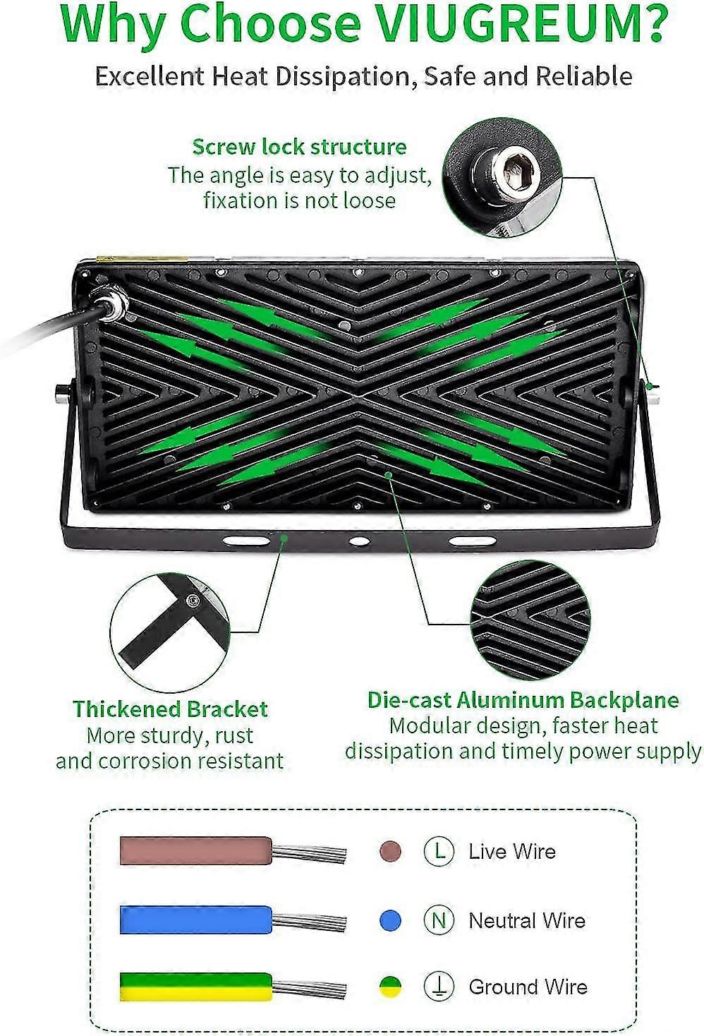 150w Led Floodlight,waterproof Spotlight Security Light, Super Bright ...