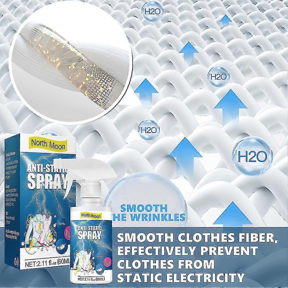 New Anti-static Spray Non-hazardous Anti-static Spray Safety Static ...