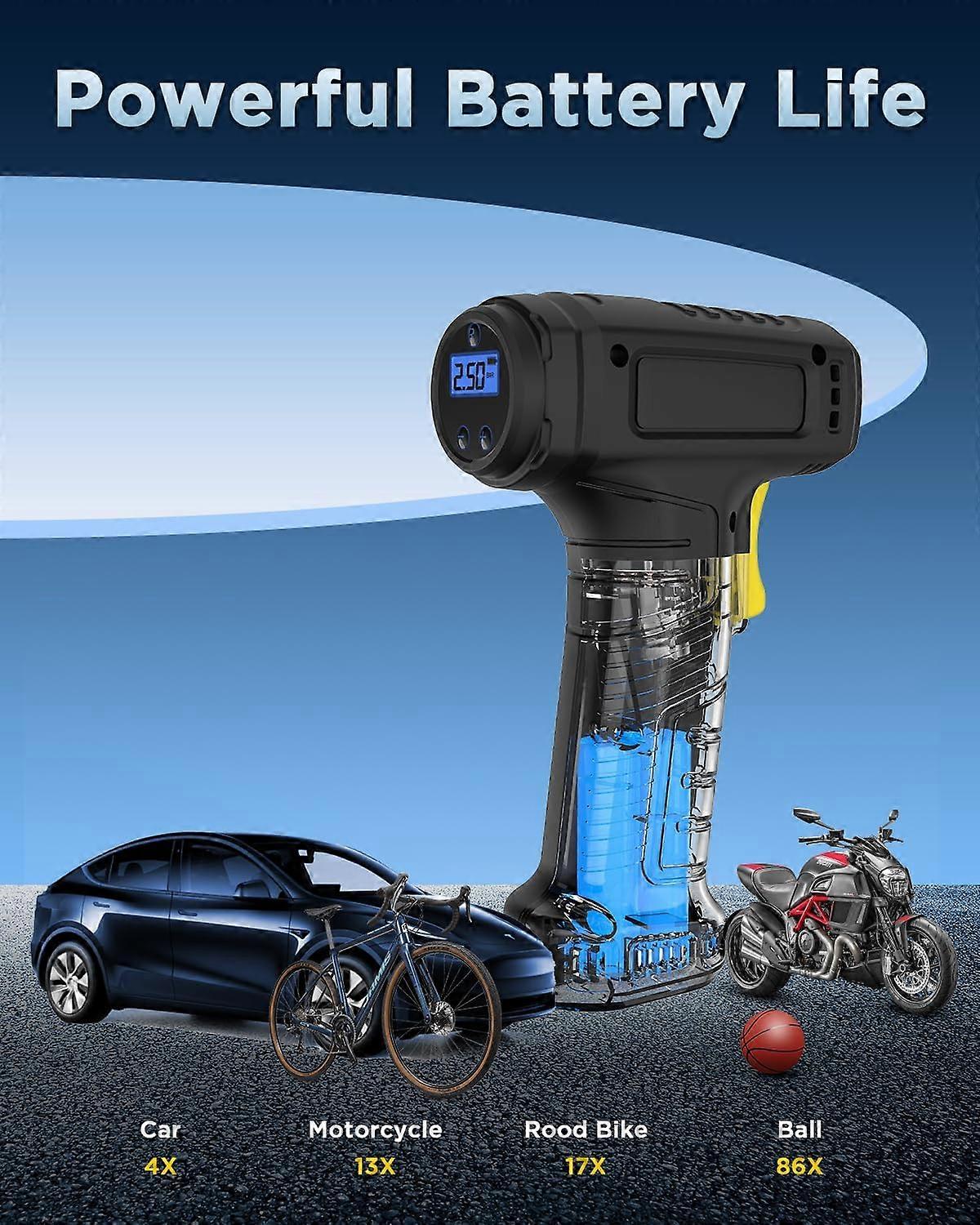 Cordless Tyre Inflator Air Compressor, Portable Handheld Tyre inflator ...