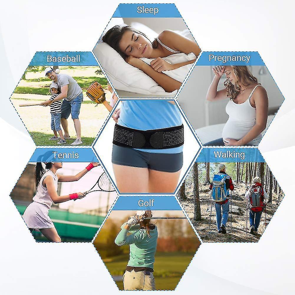 Sacroiliac Hip Belt That Alleviate Sciatic Pelvic Lower Back And Leg ...