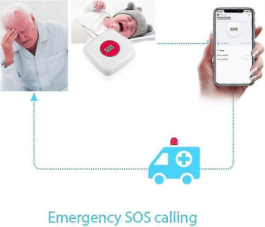 Wireless Remote Call Button Sos/panic Button Paramedic Pager For Bed ...