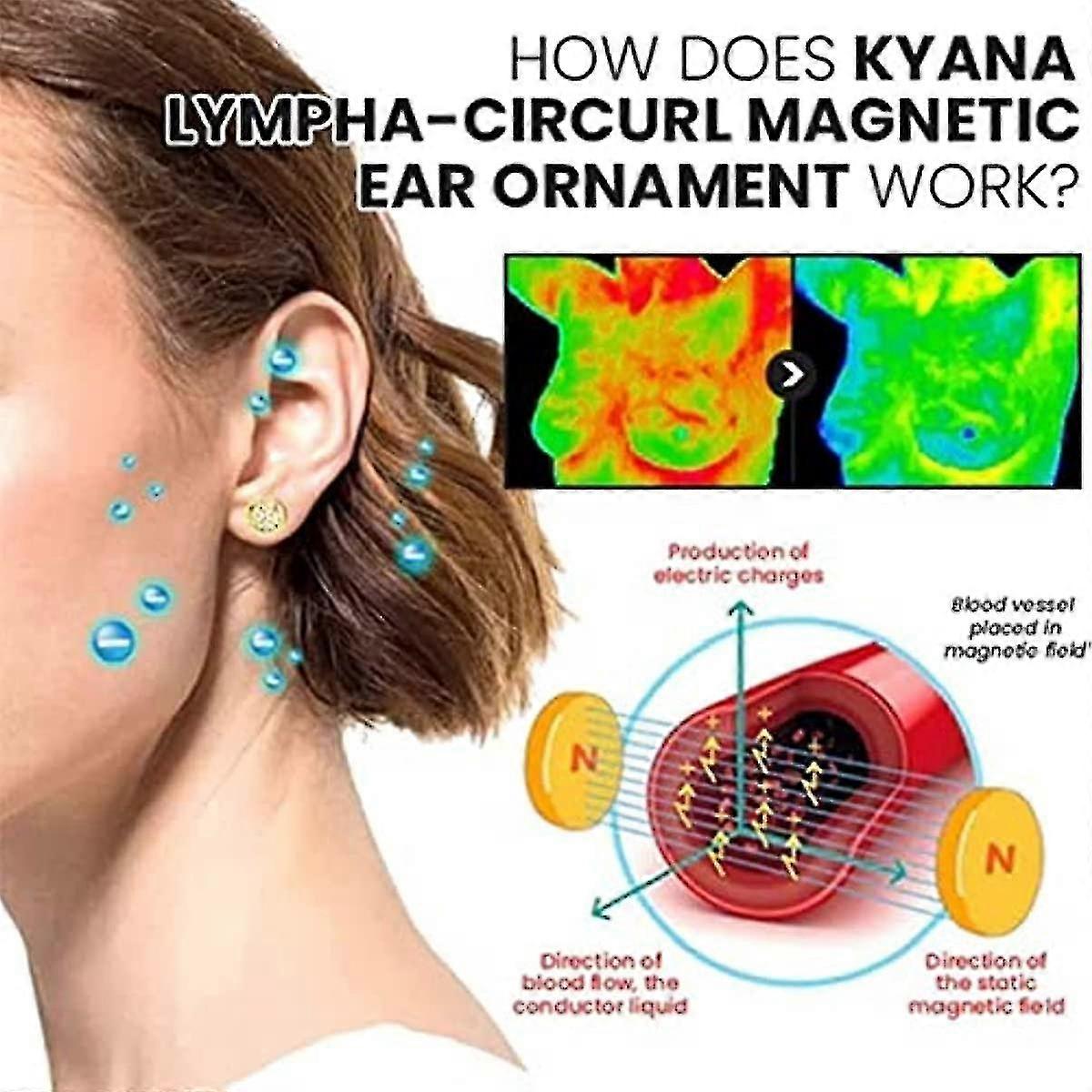 4 Pairs Kyana Lympha-circurl Magnetic Ear Ornament - Metiz Lymphvity ...