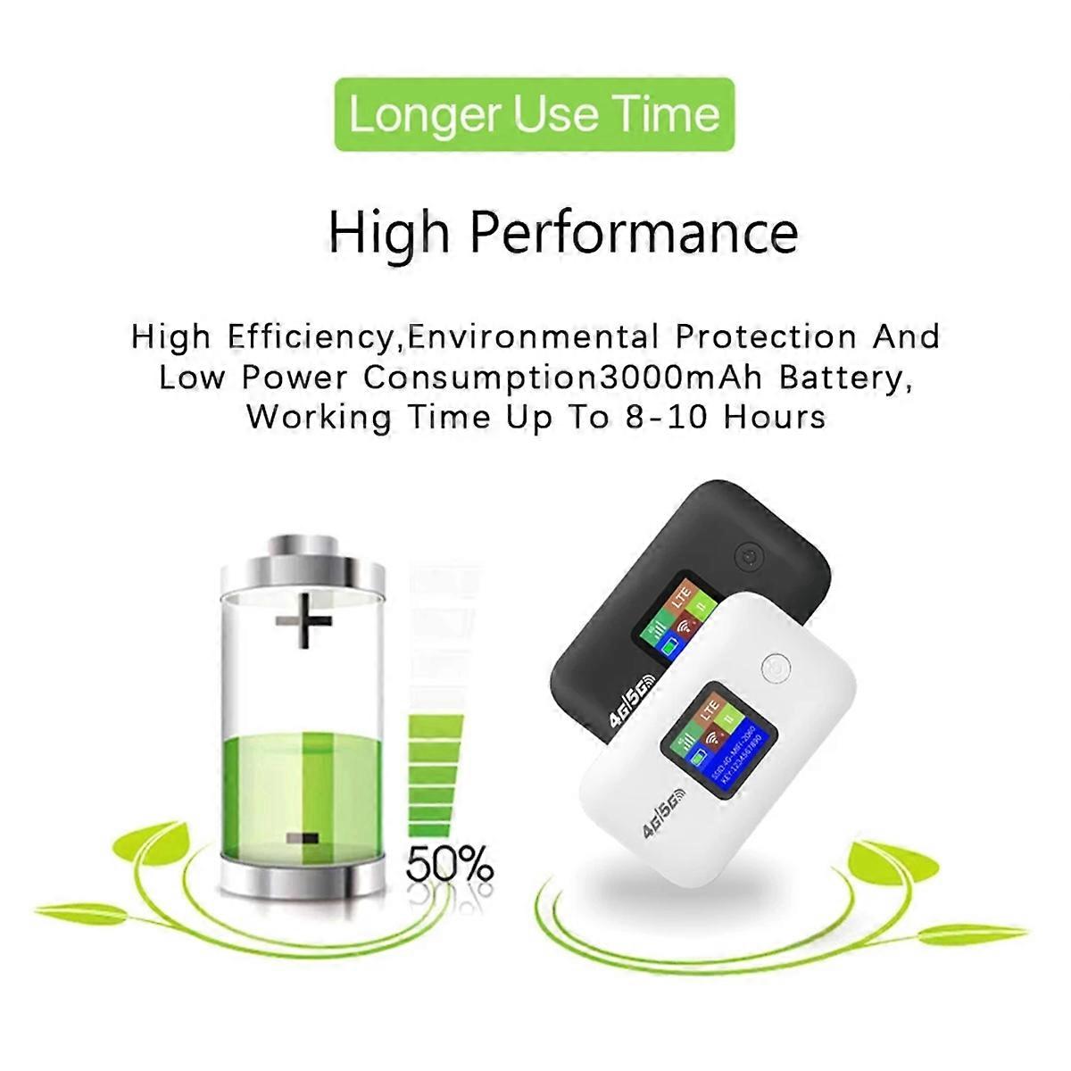 A8 4G Lte Router Wireless Wifi Portable Modem 3000mAh Mini Outdoor ...