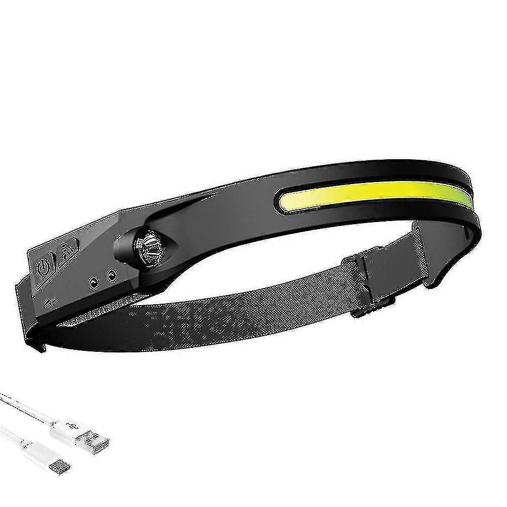 9000lm Most Powerful Headlamp Light Cob Headlight Waterproof Motion ...