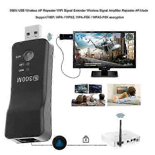 Smart TV Wireless Wifi LAN Adapter - WIS09ABGN - High-Speed Internet ...
