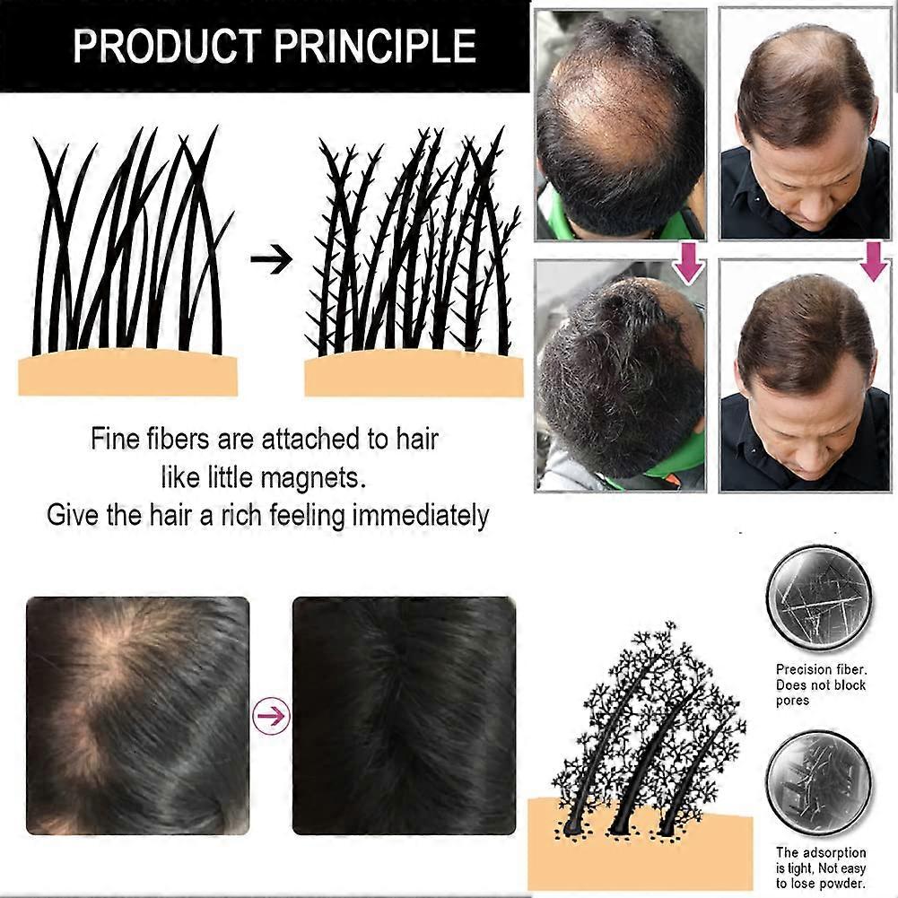Unisex Hair Fibres, 5 Seconds Hides Hair Loss, Natural Keratin Fibres ...